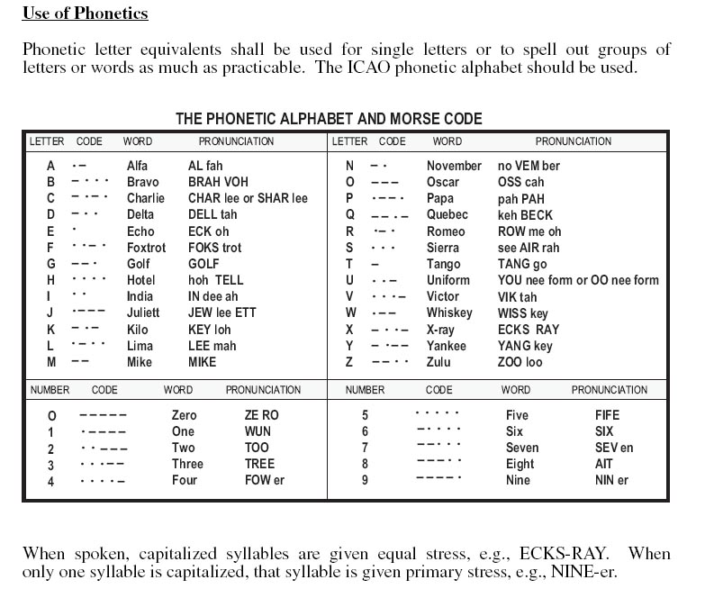 PSTAR Reference Section 3.2